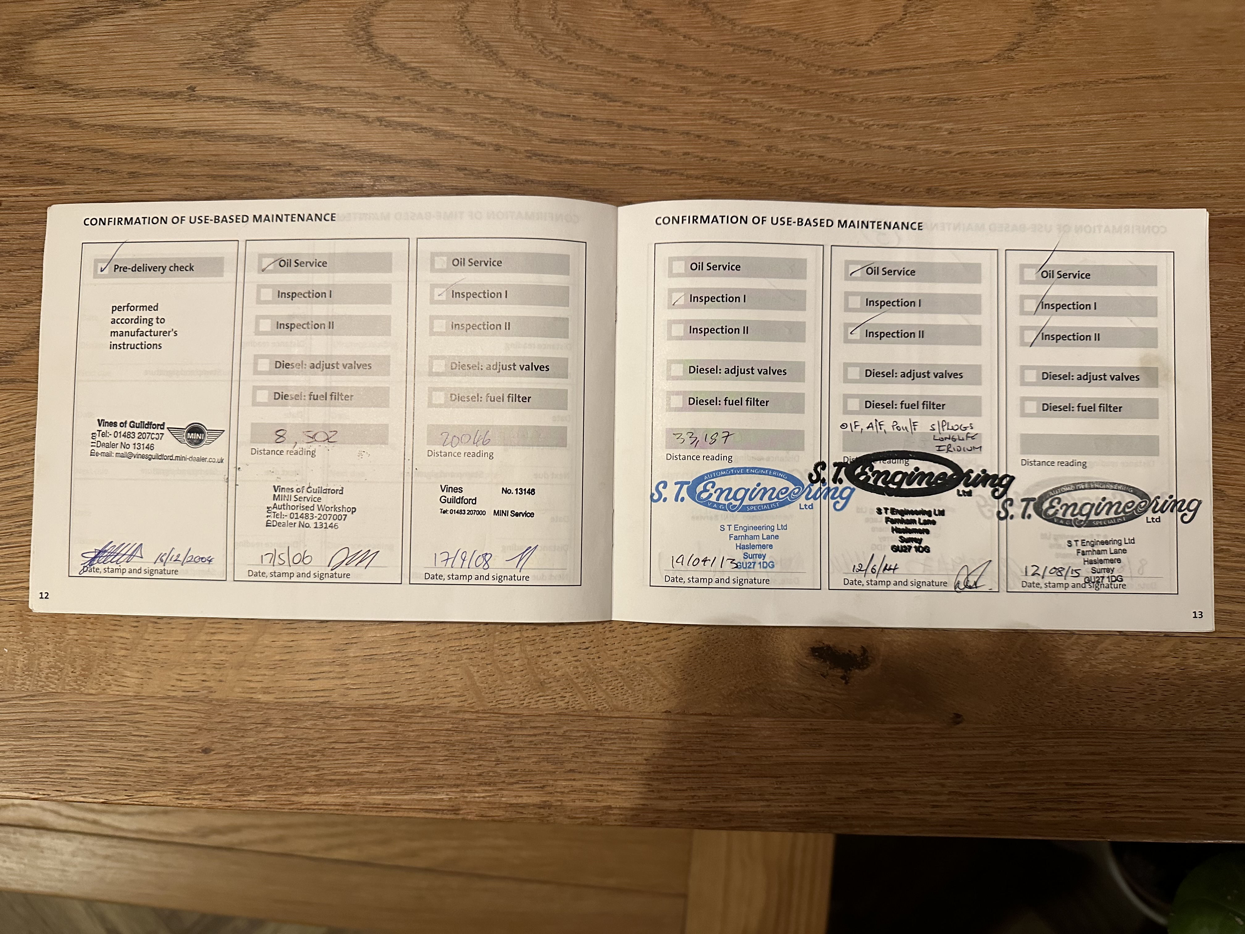 2005 Mini (R53) Cooper S for sale by classified listing privately in ...